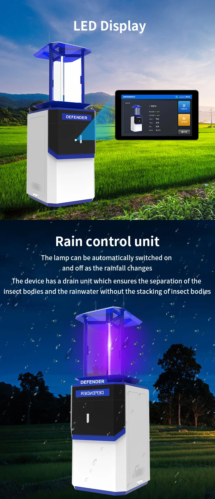 Automatic Insect Monitor System for Crops Orchards and Farm Testing ...