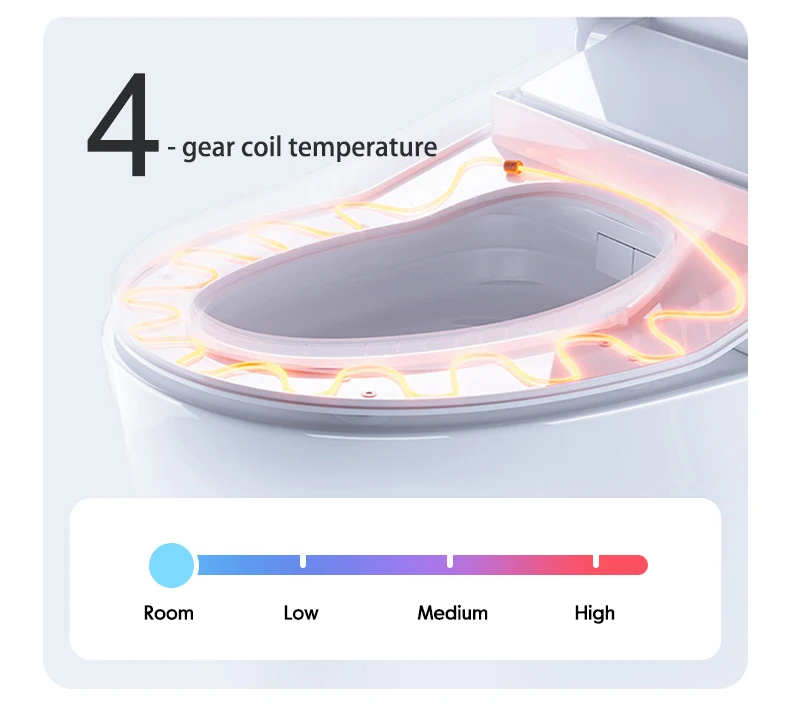 Elongated Smart Toilet Lid with Intelligent Bidet & Heating Functions ...