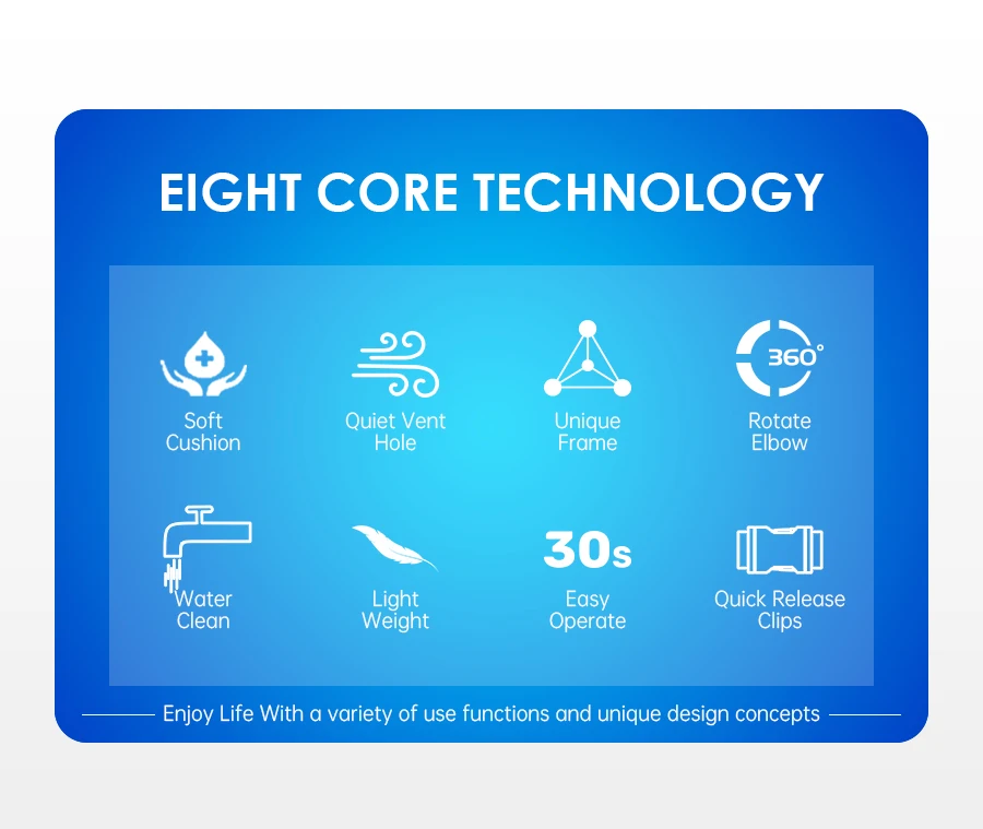 Bmc F1 With Headgear Air Respirator Supply For Sleep Apnea Anti Snoring ...