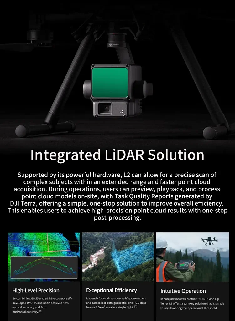 Dji Zenmuse L2 20mp With Lidar Module For Dji Drone M300 M350 Rtk For Emergency Response ...