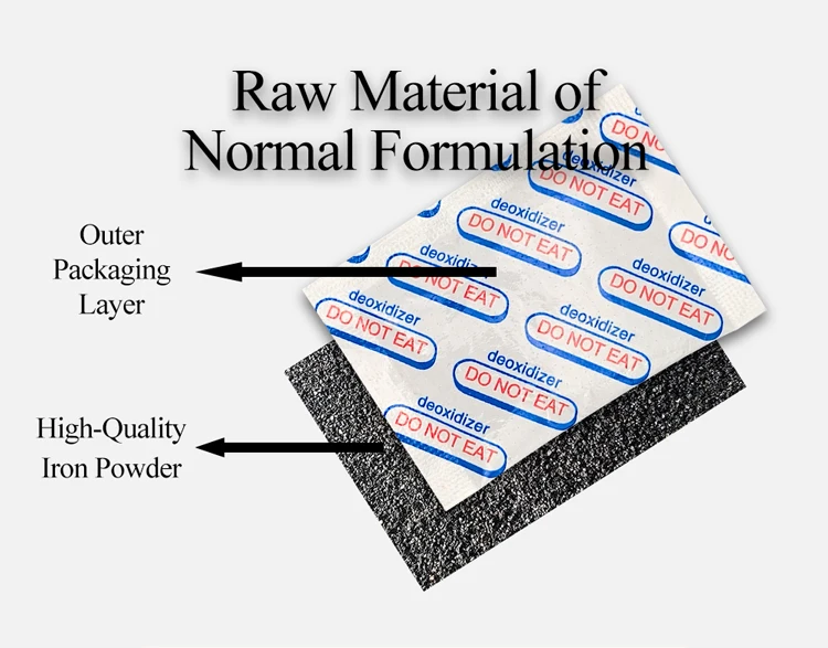 Oxygen Absorber with O2 Indicator - Preserve Food Freshness