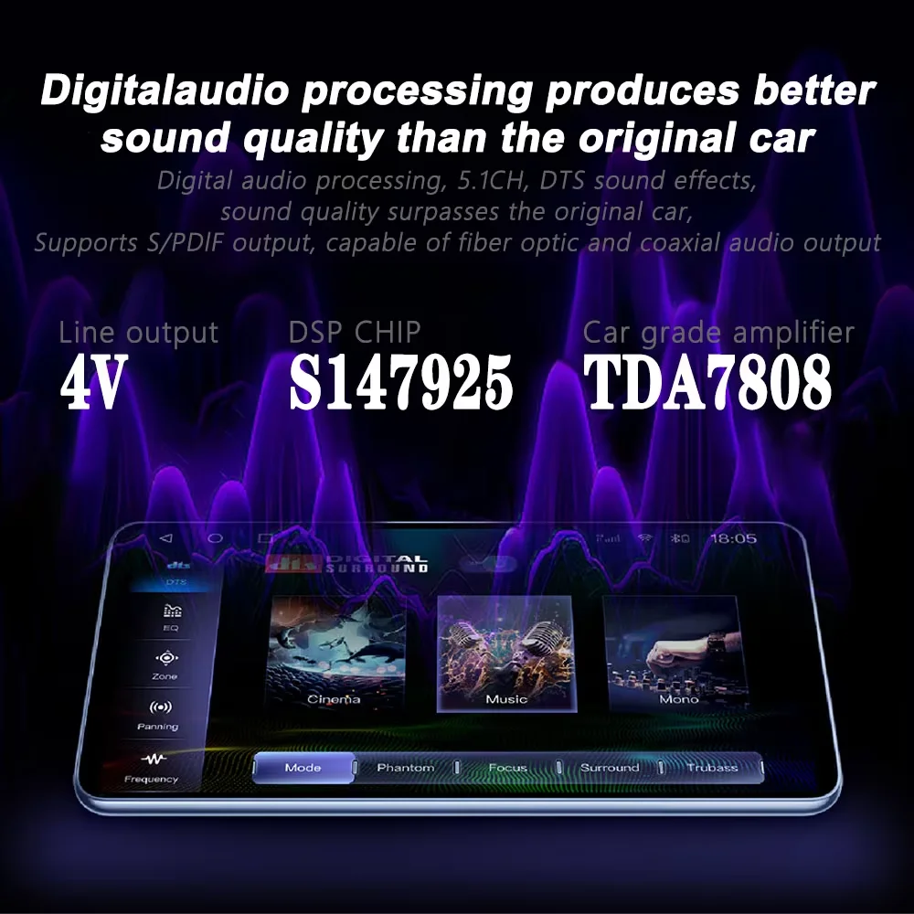 7870 Android Car-Play Auto Qled Touch Screen Car Radio