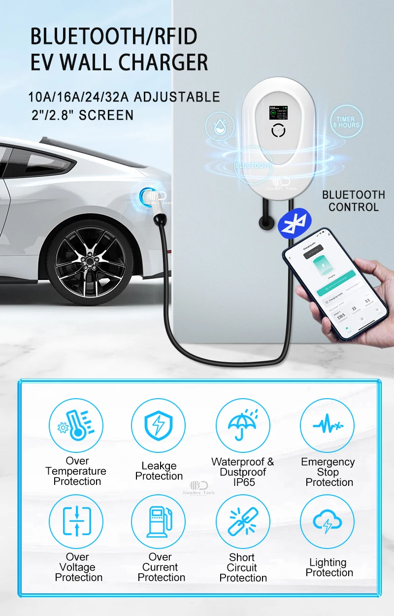 32a 22kw 11kw 7kw Ac Ev Charger Type 2 Electric Car Ev Charging Station Wallbox Manufacturers ...