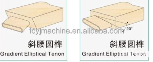 CNC Tenon Groove Machine Woodworking Mortise and Tenon Machine| Alibaba.com