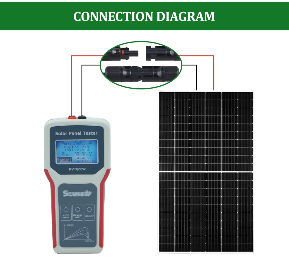 WHC Solar Panel Mppt Tester Multimeter Solar Panel Tester