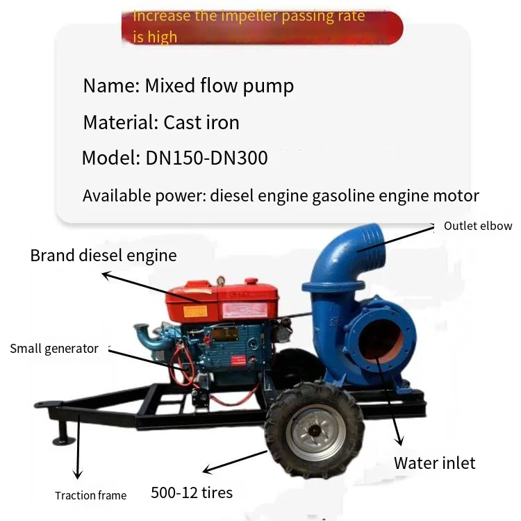 Large Diameter Engineering Silt Drainage Pump 40 Hp Diesel Mixed Flow ...