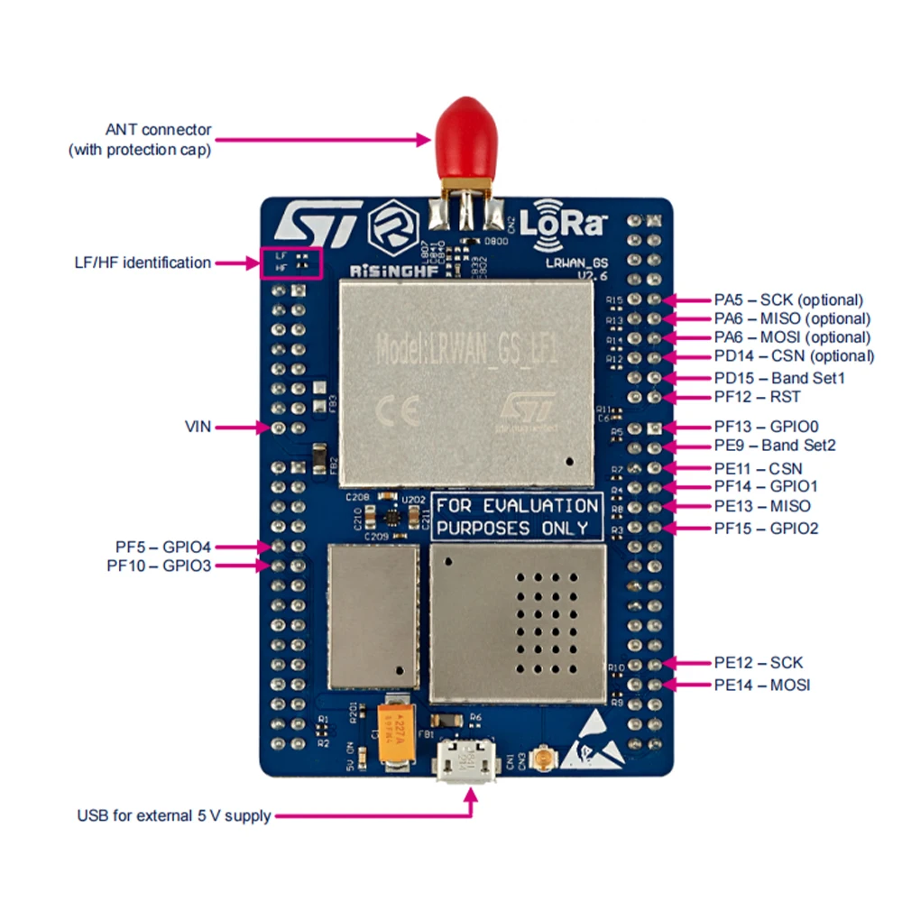 Ultra-low-power Mcu 216 Mhz Programming Develop Kit Module Lrwan3 Lorawan Lora Development Kit ...