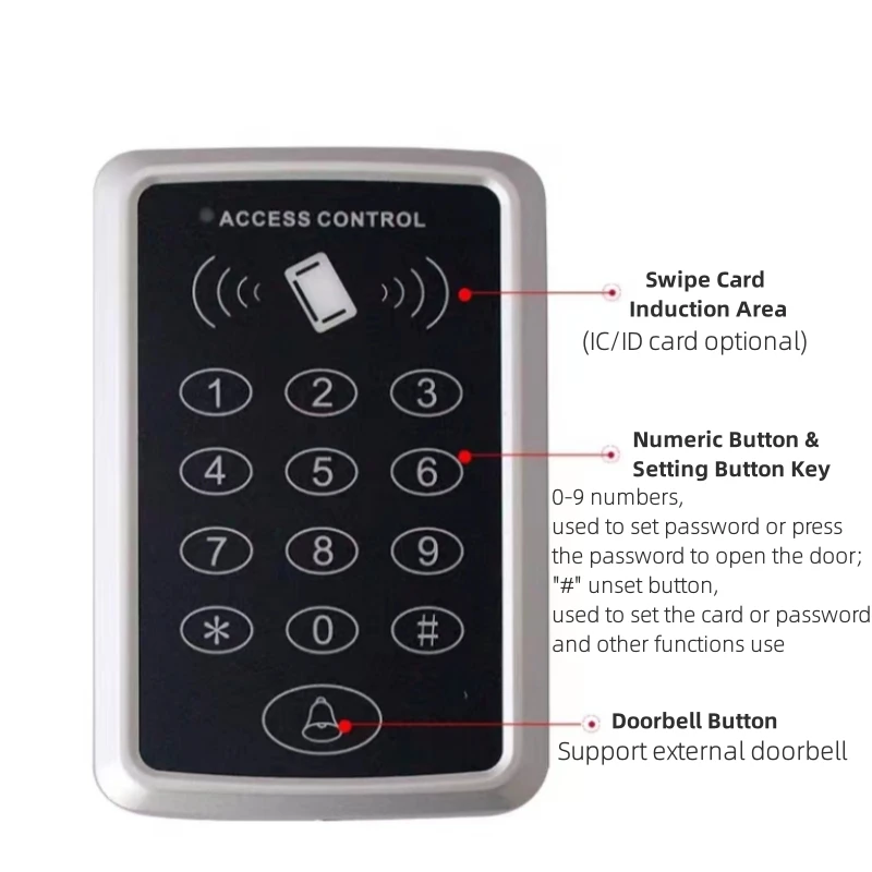 Hot Sale Rfid Elevator Access Control Card Reader Systems Compete Set ...