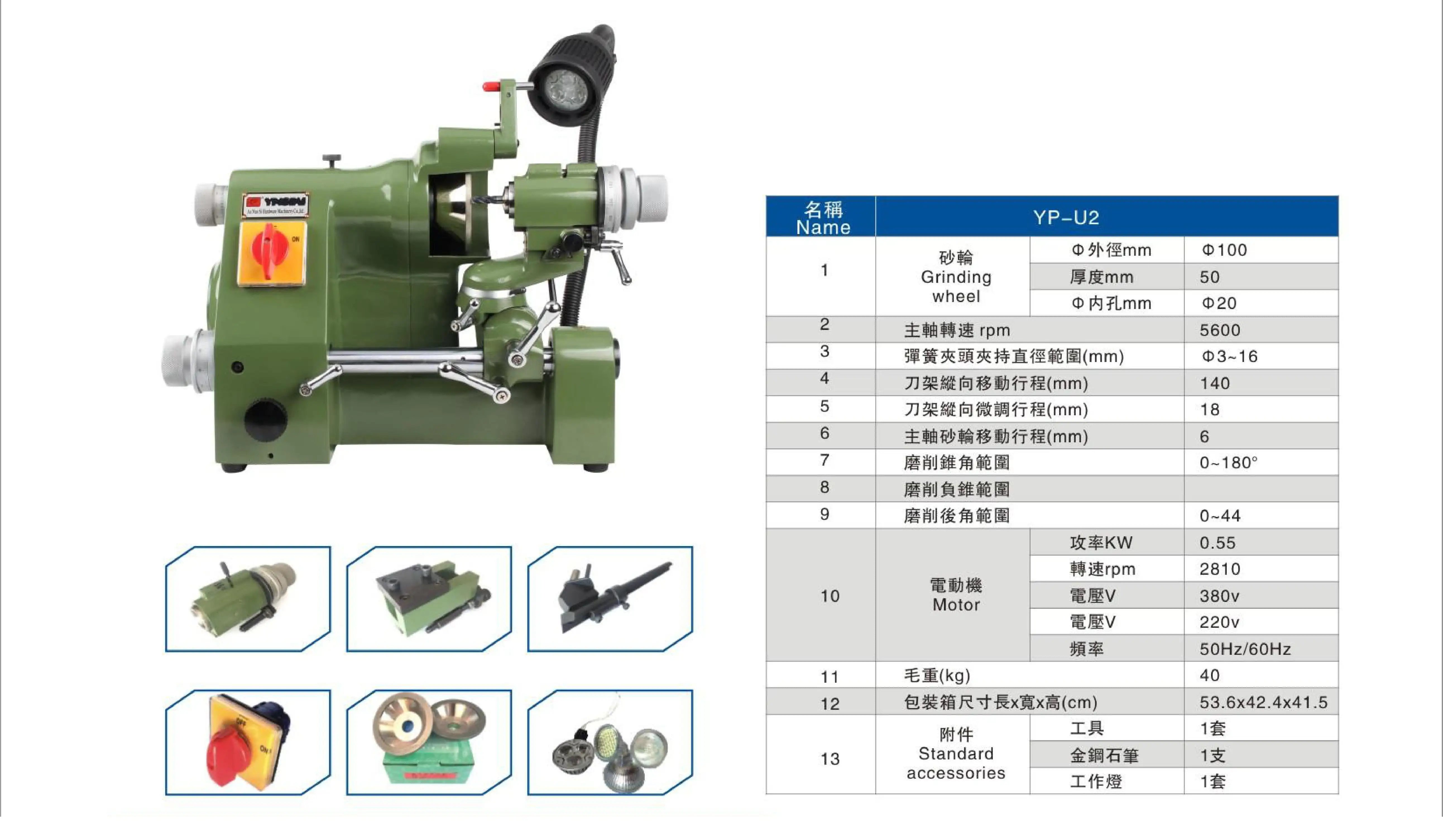 U2 Original with CE Universal Sharpening Machine - 1 Year Warranty