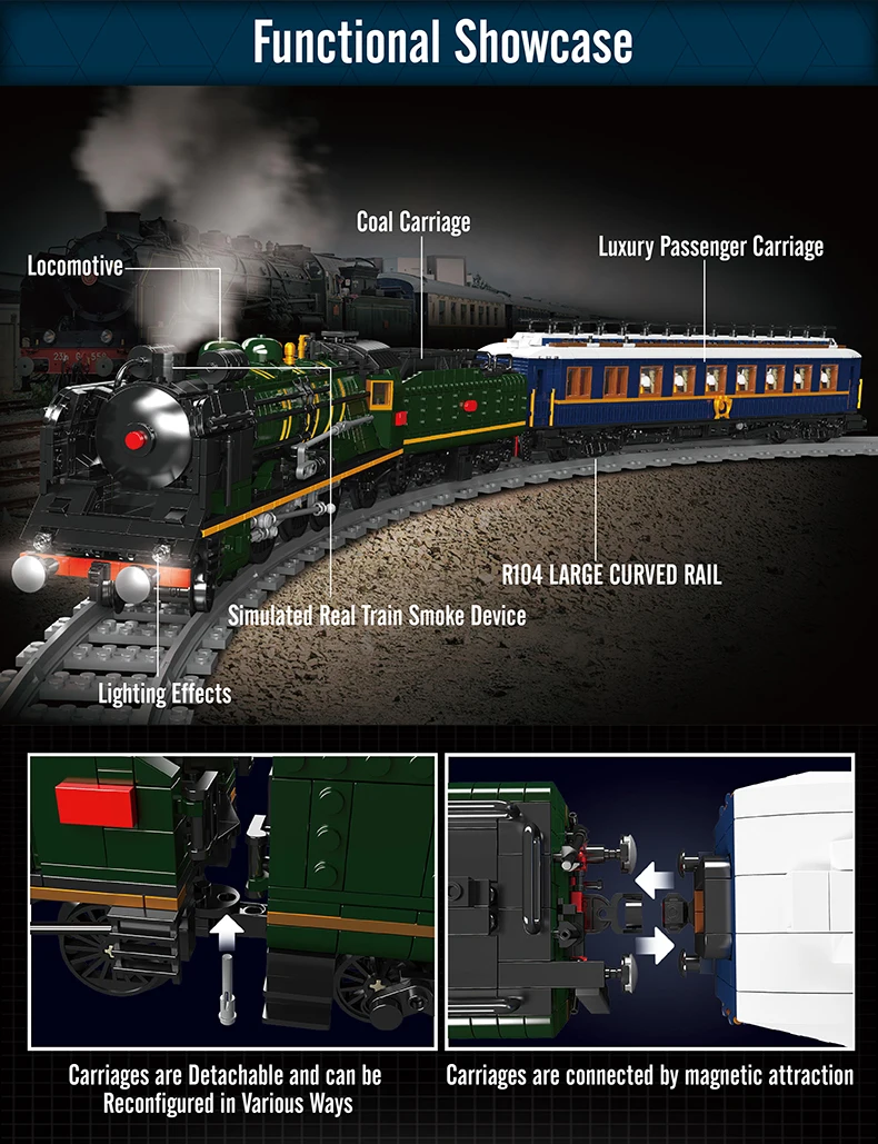 Mould King 12025 Technical Car Rc Motorized French Railways Sncf 231 ...
