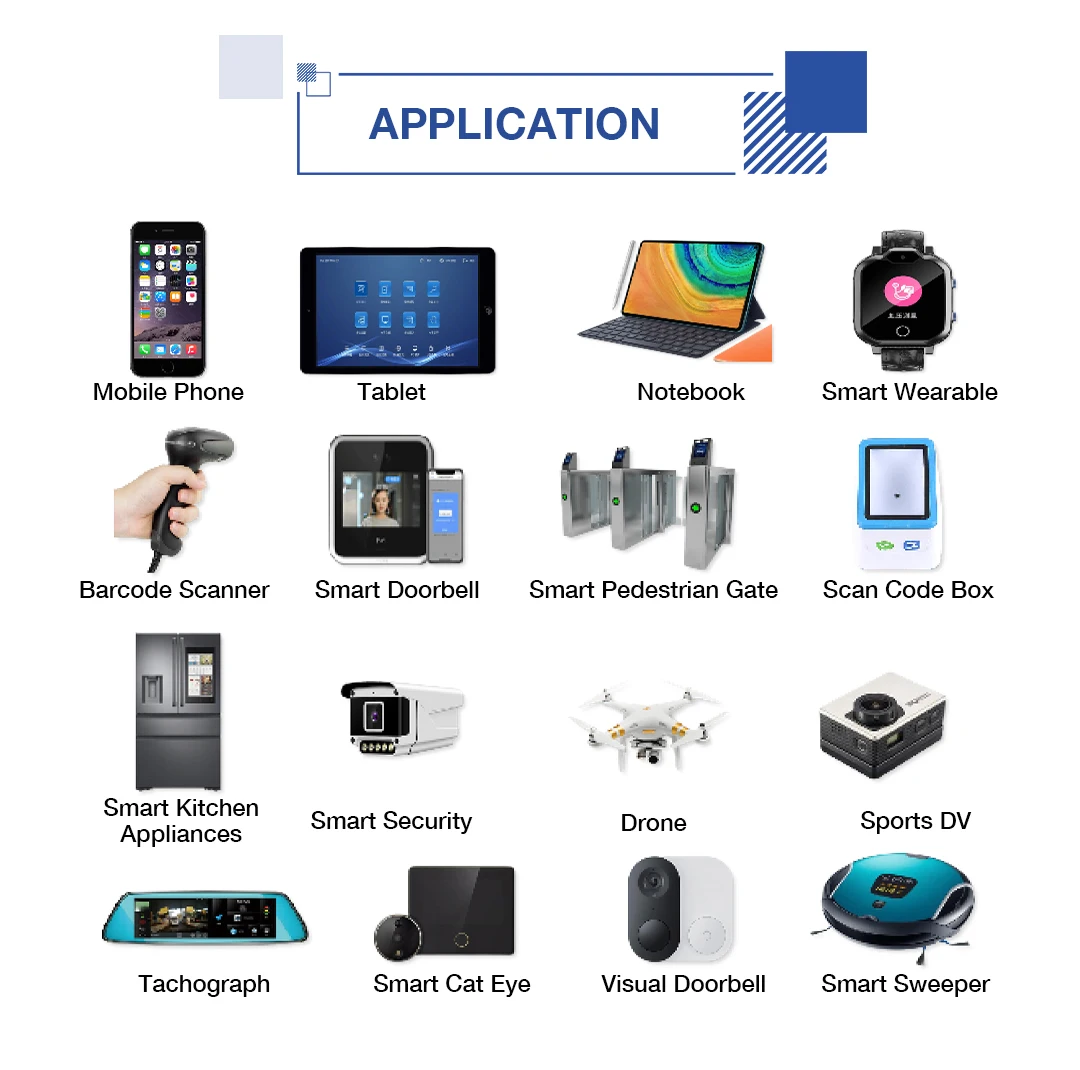 8mp Hd High Definition Mipi Cmos Gc08a3 Sensor Auto Focus Mini High ...