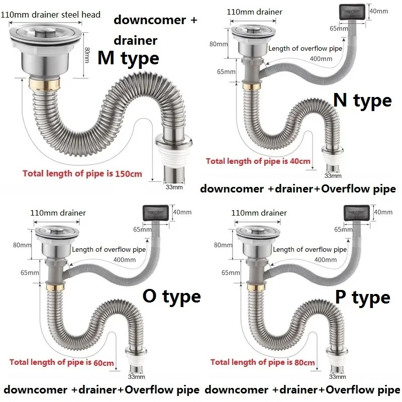 Stainless Steel Drainpipe Set for Efficient Kitchen Drainage