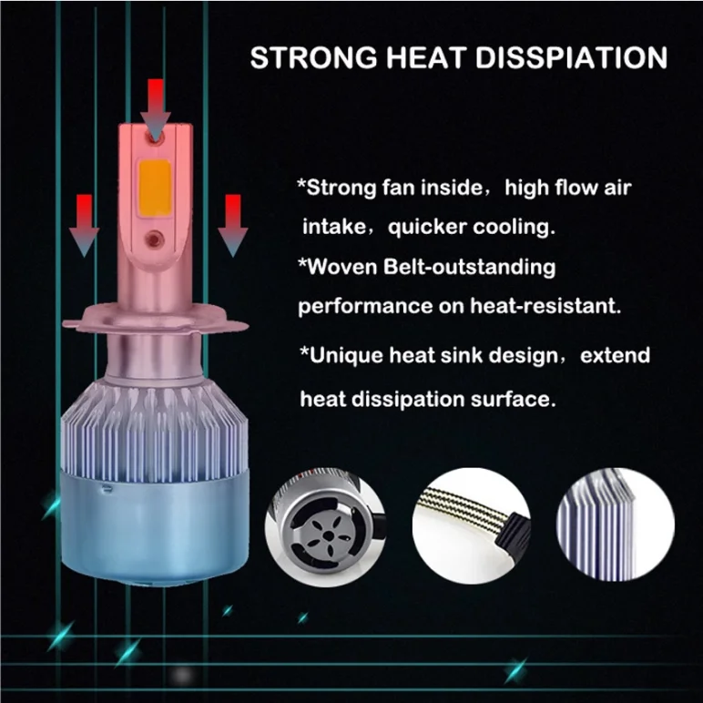 Cheap Price 12V White C6 Led Bulb 75W 8000Lm COB H1 H7 H11 H3 9005 9006 H4 6500K Car Led ...