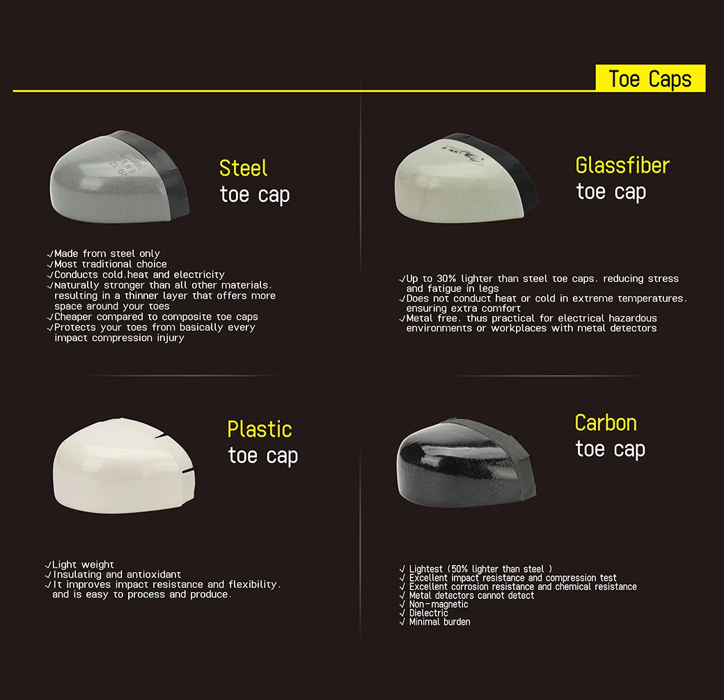 Durable Industrial Safety Shoes by QIAODISEN - Steel Toe, Anti-Slip ...