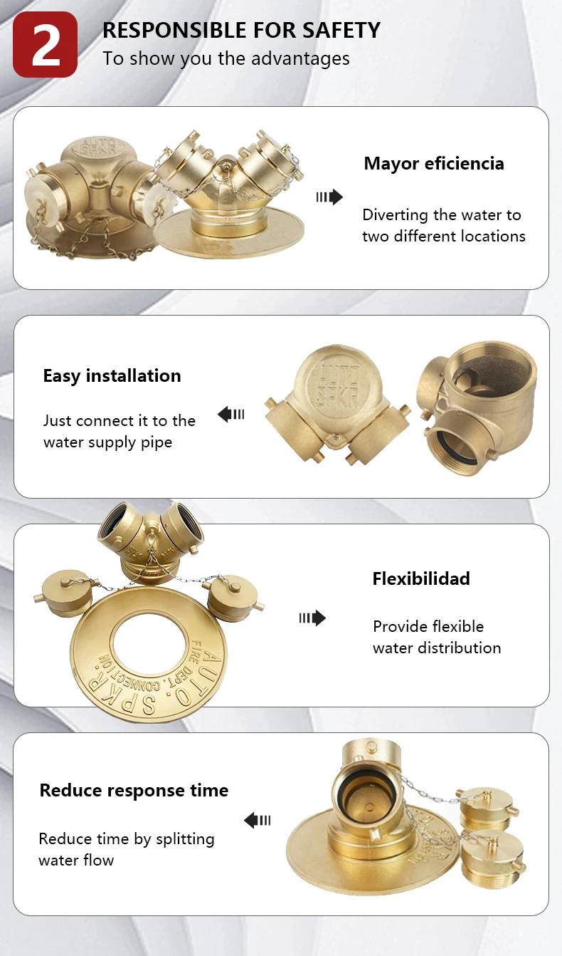 Wholesale Fire Fighting Equipment Indoor Fire Hydrant 16 Bar Y Siamese ...