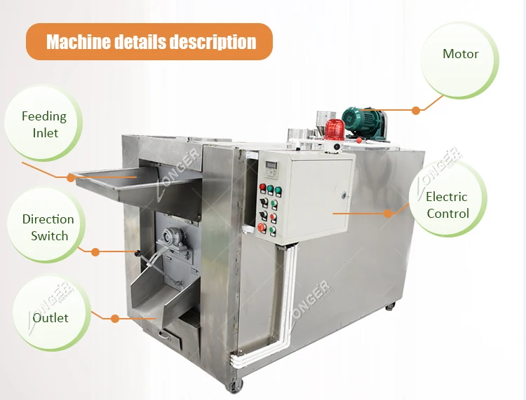 Drum Rolling in Groundnut - Efficient Roasting Solutions