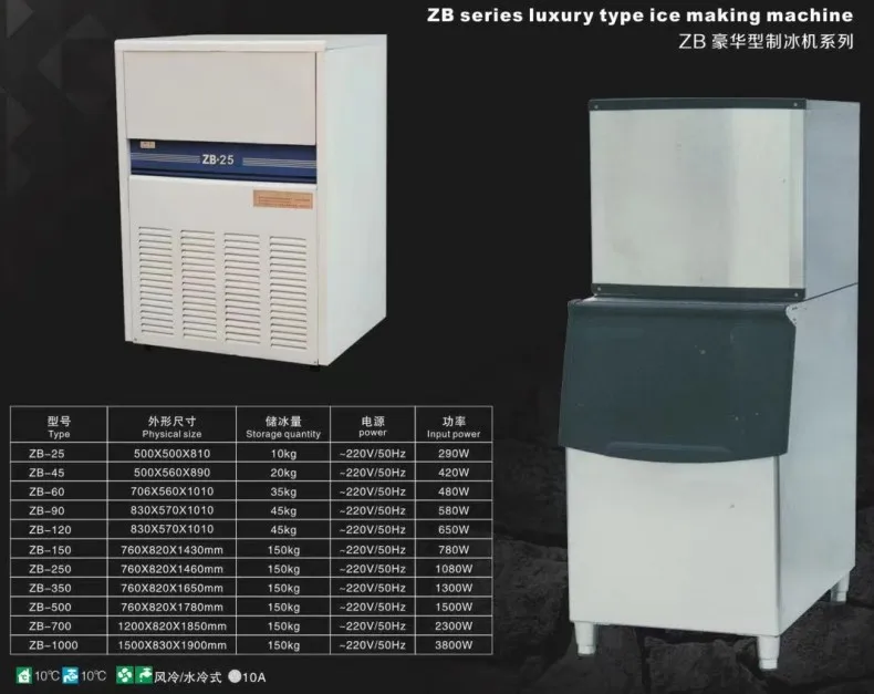 20kg High Efficiency Commercial Block Ice Flake Ice Cube Maker Machine ...