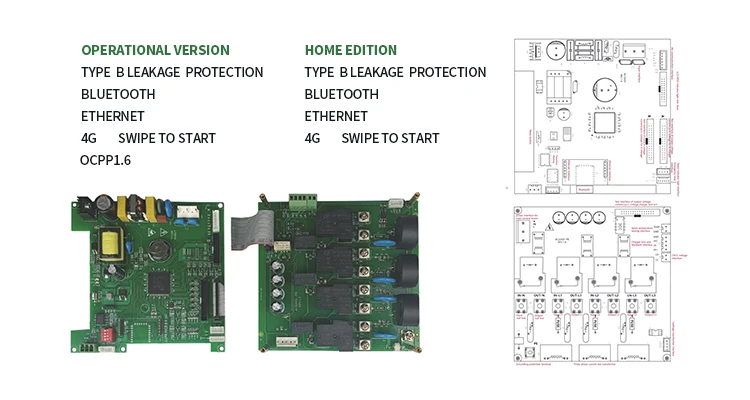Udian 22kw Ev Charge Controller Type 2 Manufacturer Electric Car ...