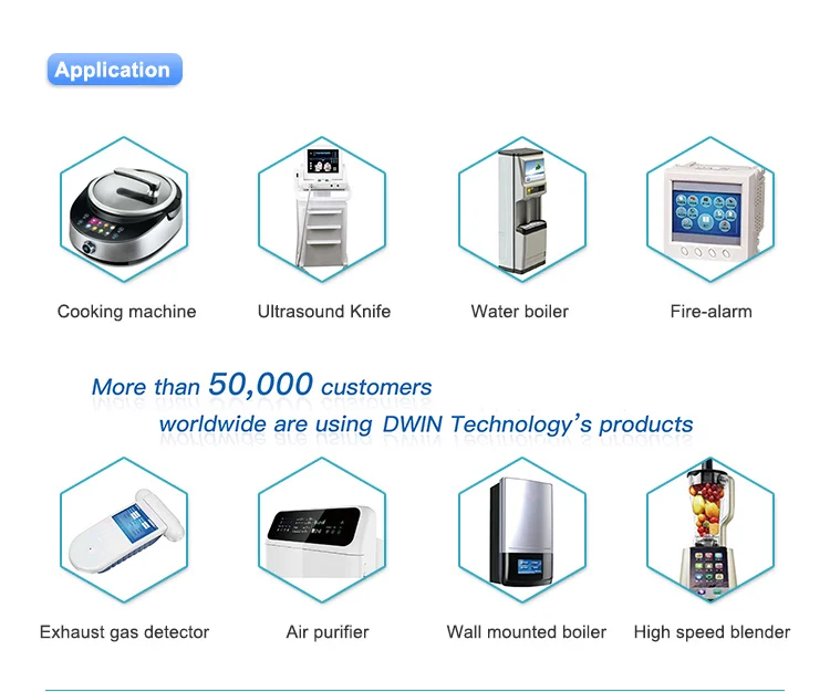 DWIN 5" IPS Touch Screen LCD for Touchscreen Coffee Machine, OEM