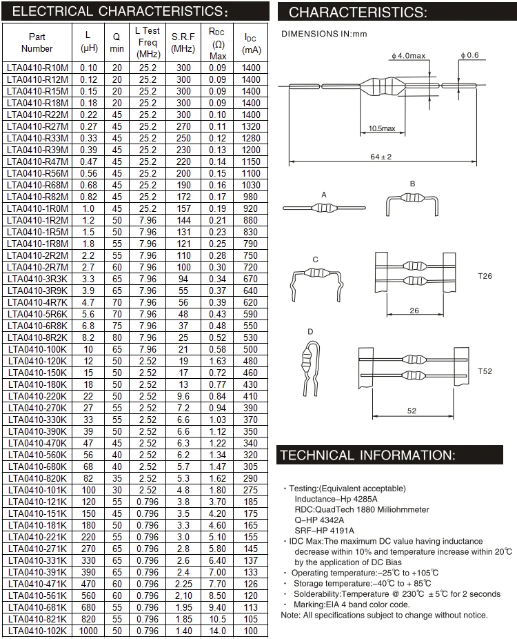 Axial Conformal Coated Color Code Inductor Buy Inductor 22uh 1mh Inductor 100uh Inductor