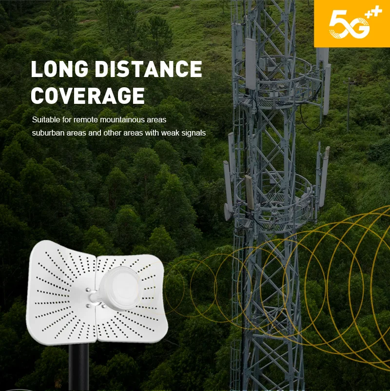 SUNCOMM AN-Q21 - High Gain 4G 5G Outdoor Antenna 1710-4200mhz