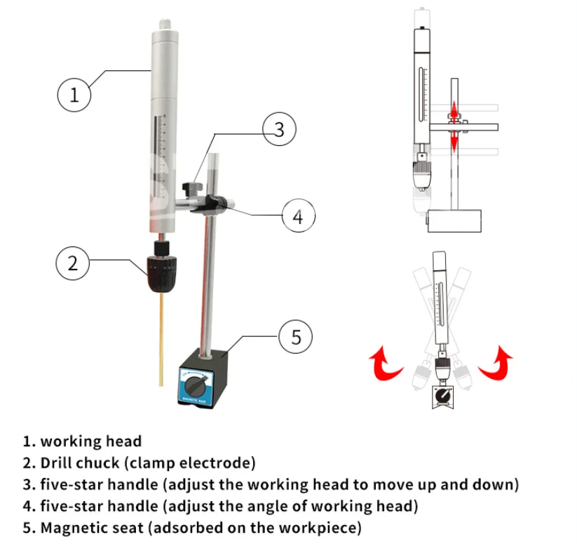 Bd-800a Portable Edm Erosion Broken Tap Removal Machine Small Edm ...