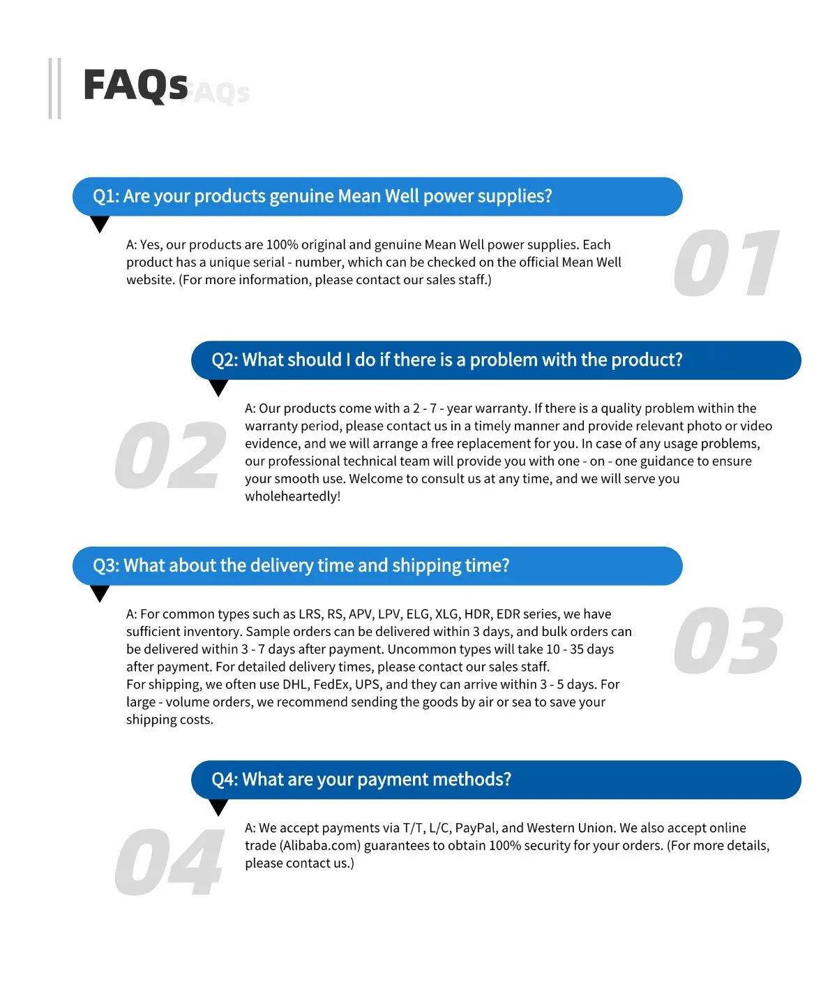 Mean Well SD-100C-24 High-reliability Single Output DC-DC Converter ...