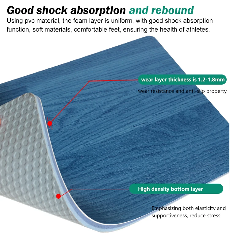 Indoor/outdoor PVC Basketball Court Floor Mats - Durable & Stylish