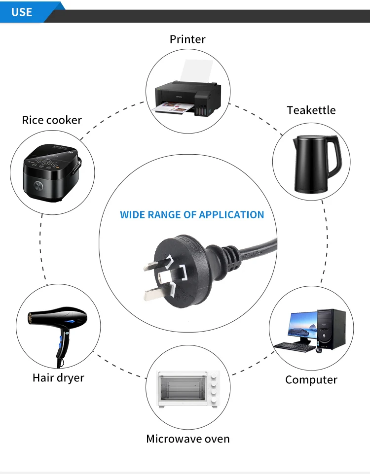 Wholesale Australian Standard Plug LED Lamp 3pin Power Cord