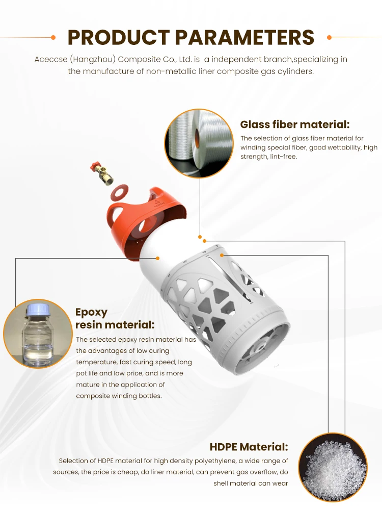 Zhangshan Lpg Gas Cylinder Low Pressure Reusable Composite Material Lpg ...