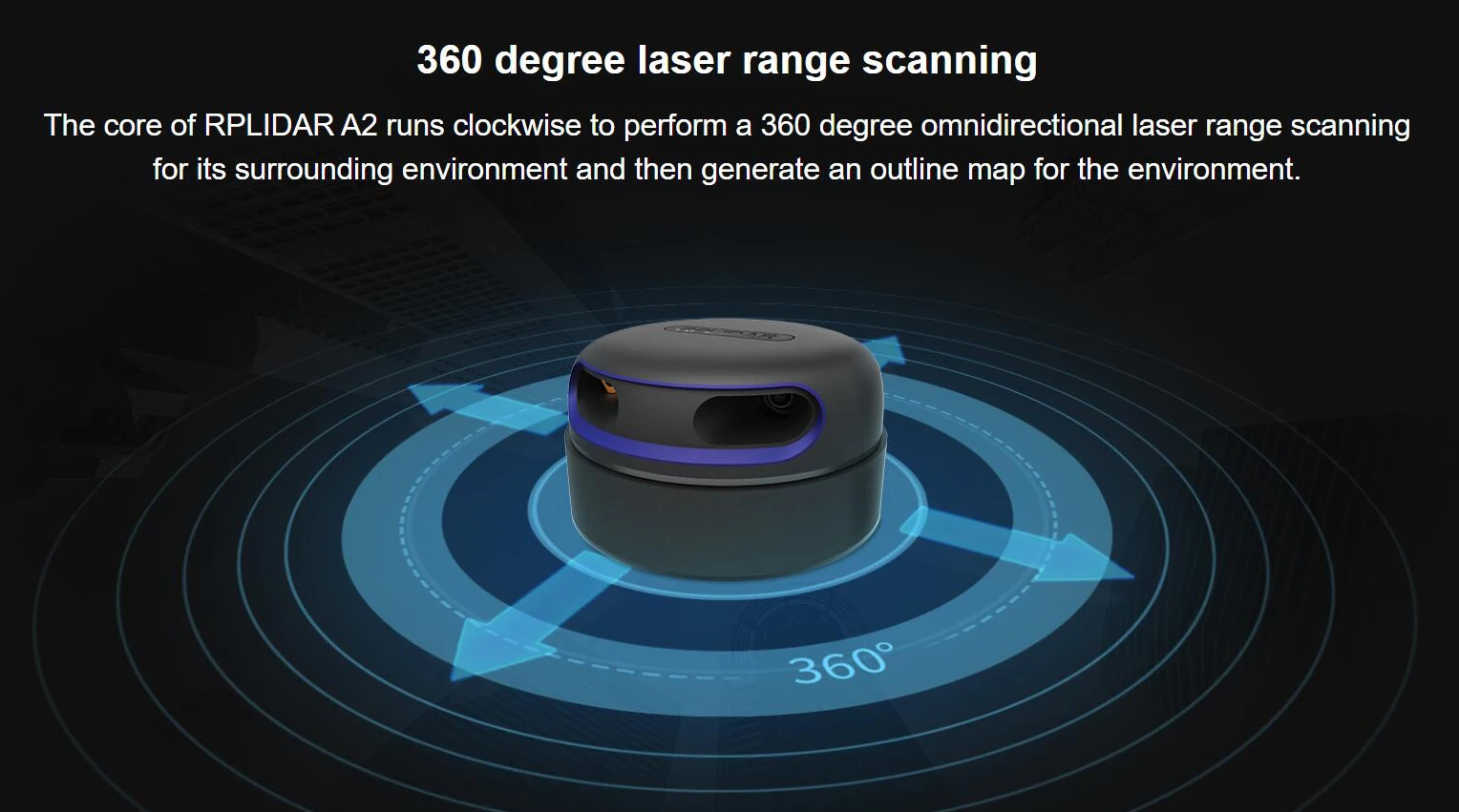 Rplidar A2m7 Lidar Obstacle Avoidance 360 Degree Omnidirectional 2d Laser Range Scanner 16 Meter 