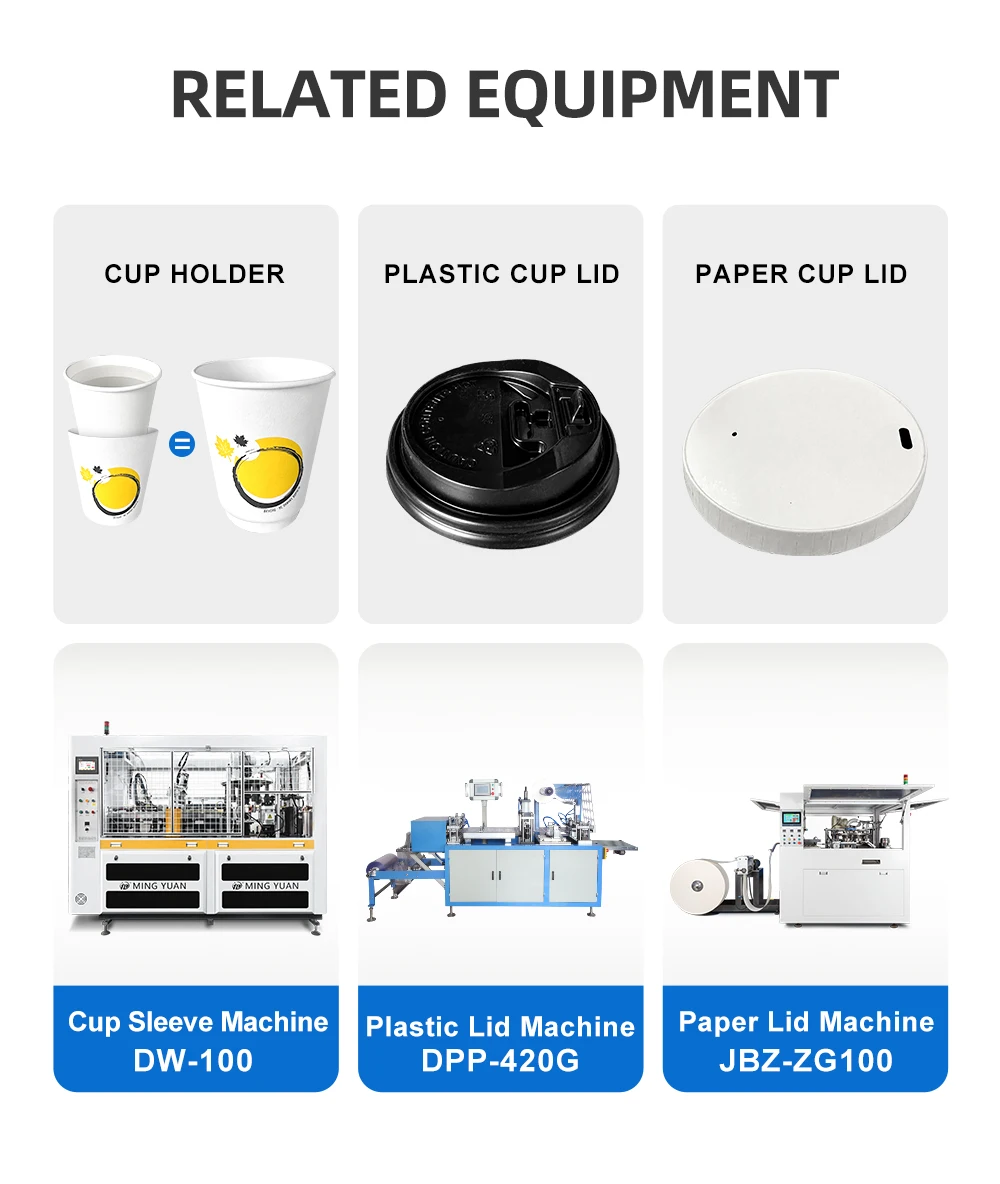 Double Wall Paper Cup Machine - Automatic 1.5-16oz
