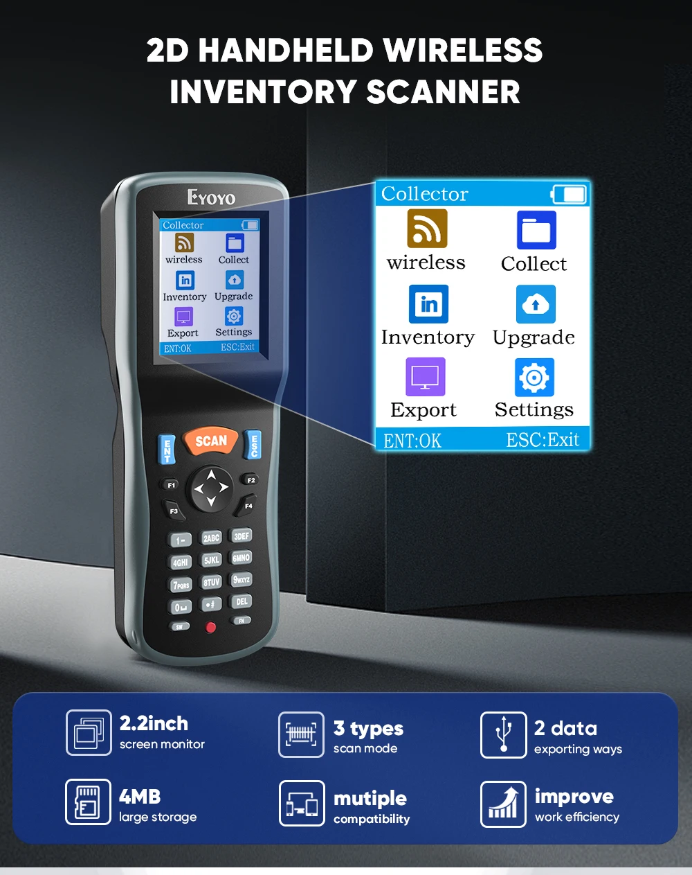 Eyoyo Pdt7000便携式手持仓库库存1d 2d图片二维码 & 鞋类仓库库存系统条形码扫描仪 - Buy 手持库存系统条码扫描器,图片 ...