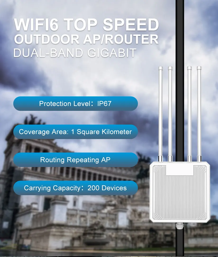MWS Outdoor Hotspot Access Point WiFi6 AX1800 Waterproof Router ...