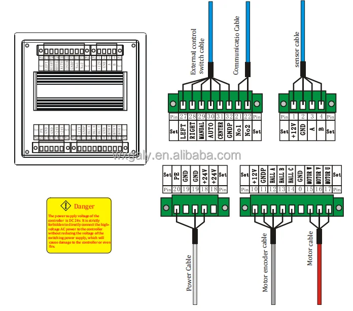 Epc Edge Position Controller Servo Brushless Overload Web Guiding Controller System With Plc ...