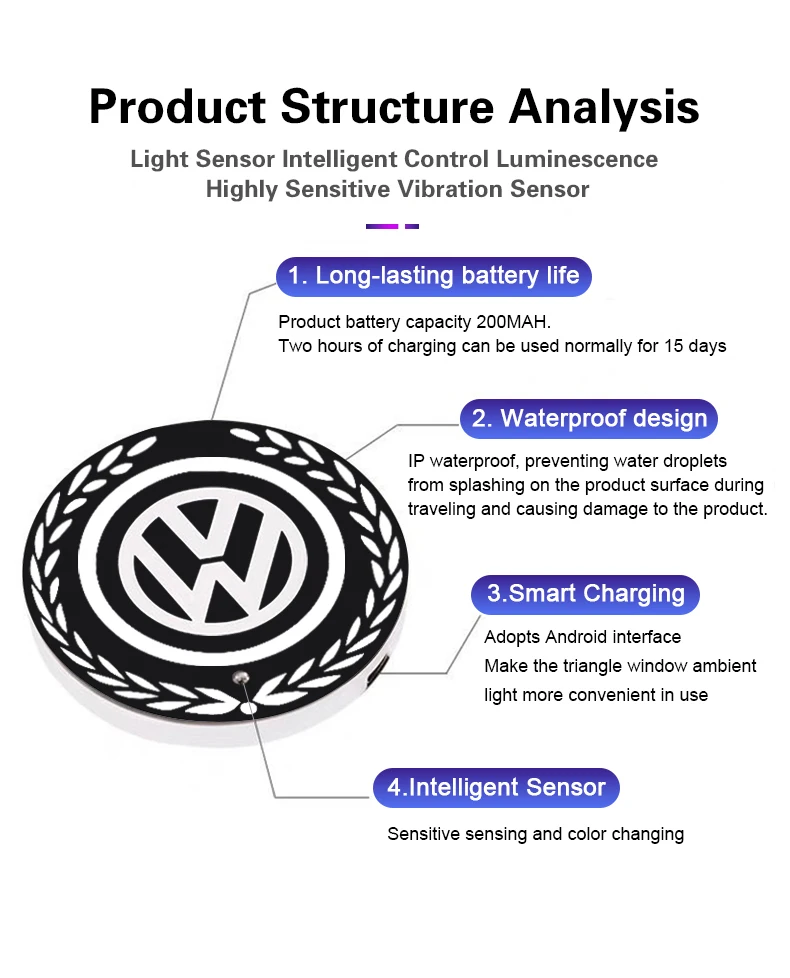 Triangle Window Ambient Lights - Enhance Your Car's Interior