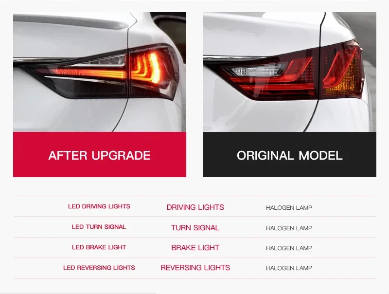 Upgrade Full Led Tail Light Tail Lamp Assembly For Lexus Gs Gs250 Gs300 ...
