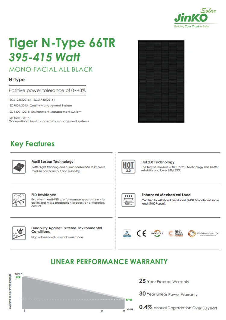 Jinko Tiger N-type 66tr 395-415 Watt 395w 400w 405w 410w 415w All Black ...