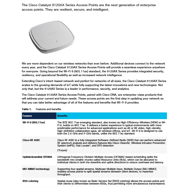 Catalyst CW9166I-ROW Wireless Access Point - 6 Ghz Wi-Fi 6E Tri-band