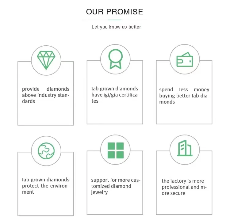 Classic 14k/18k Rose Gold Lab-created Diamond Engagement Ring Real ...