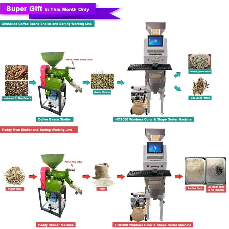 Widely Popular Mini Coffee Sorting Separating Machine Green Roasted ...