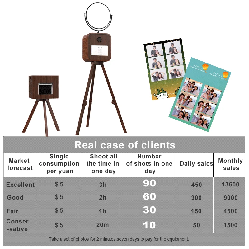 Customization Photo Booth,Adjustable Wooden 15.6in Japan Dn-s Printer ...