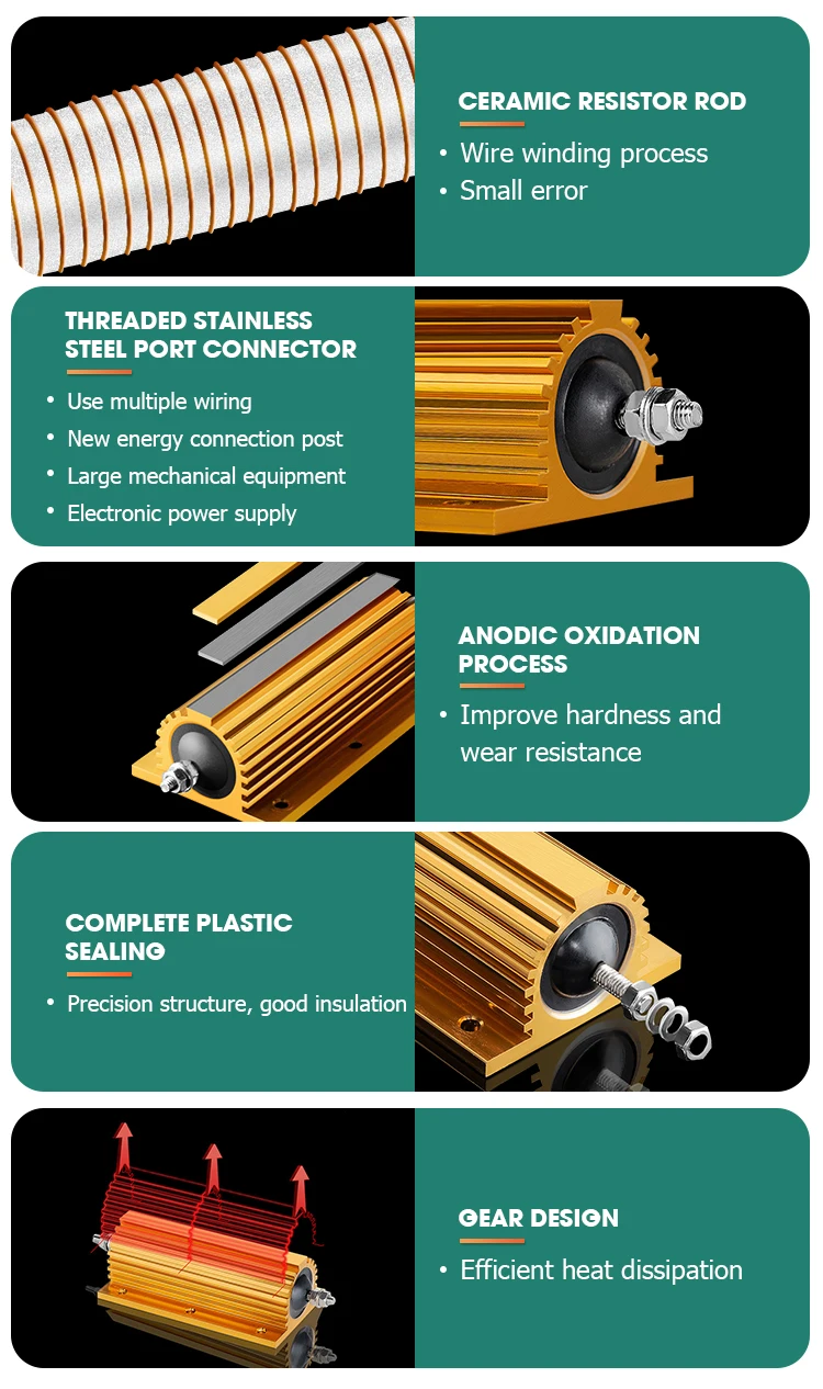 Alibaba.com: RX24 100W 50W Power Metal Shell Aluminium Gold Resistor with 1R-220R Resistance Values
