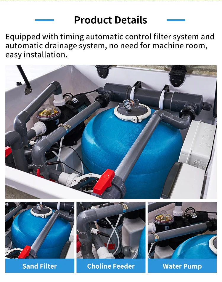 Factory Integrated Inground Filtration Box Sand Pool Filter With ...