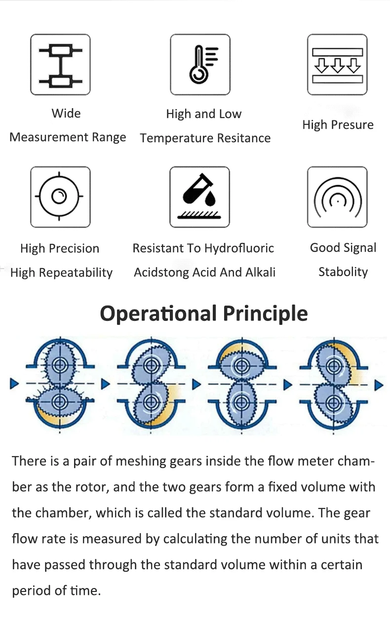 M Series University Laboratory Mini Flow Meter Grease Digital Fuel ...