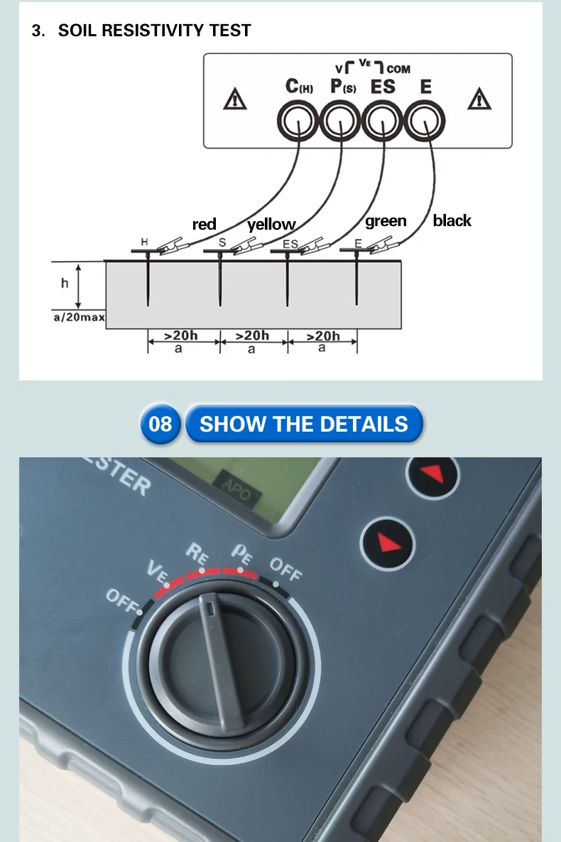 FR3010E Ground Resistance Test Meter - Precision & Reliability