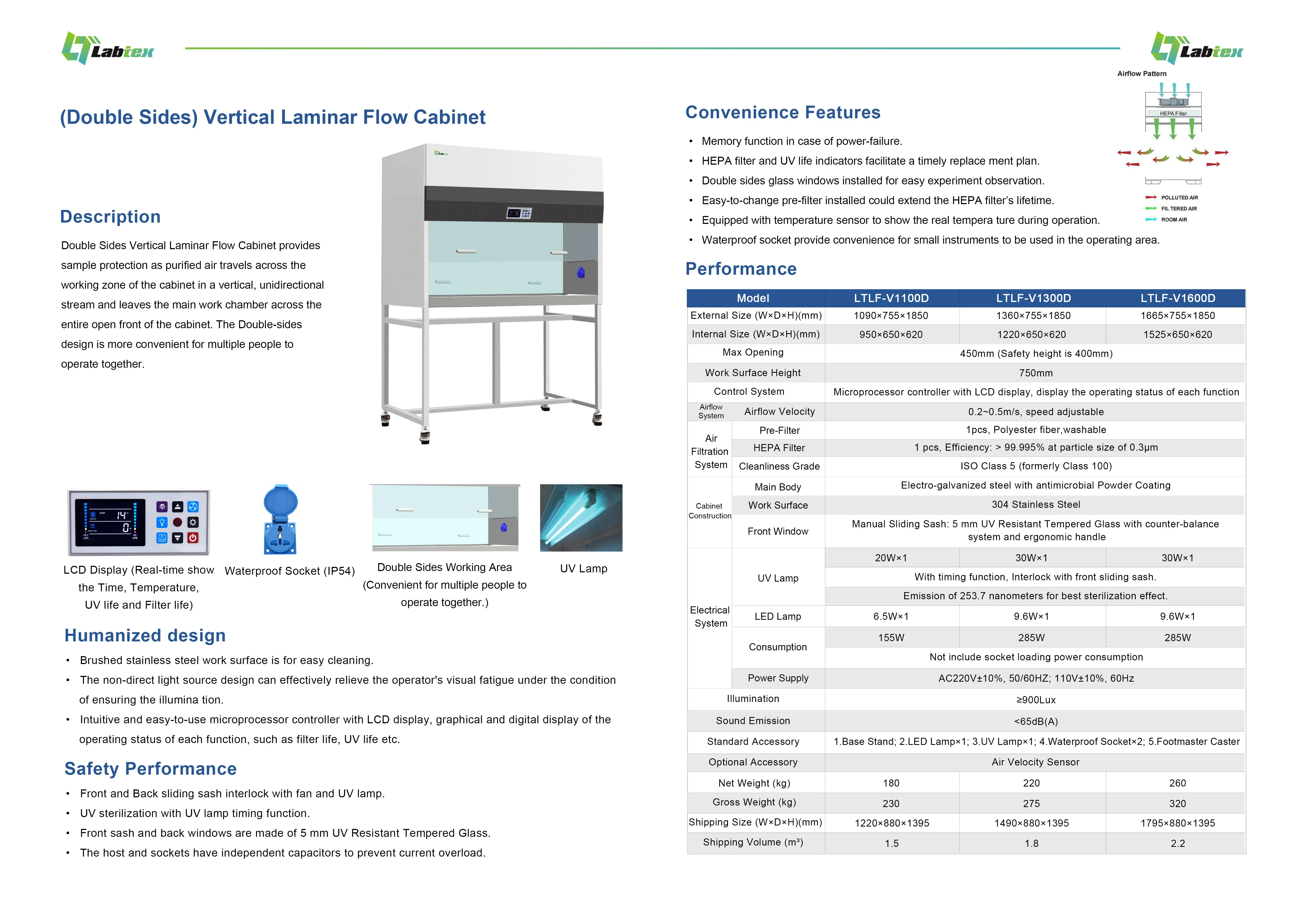 LABTEX (Double Sides) Vertical Laminar Flow Cabinet with HEPA ...