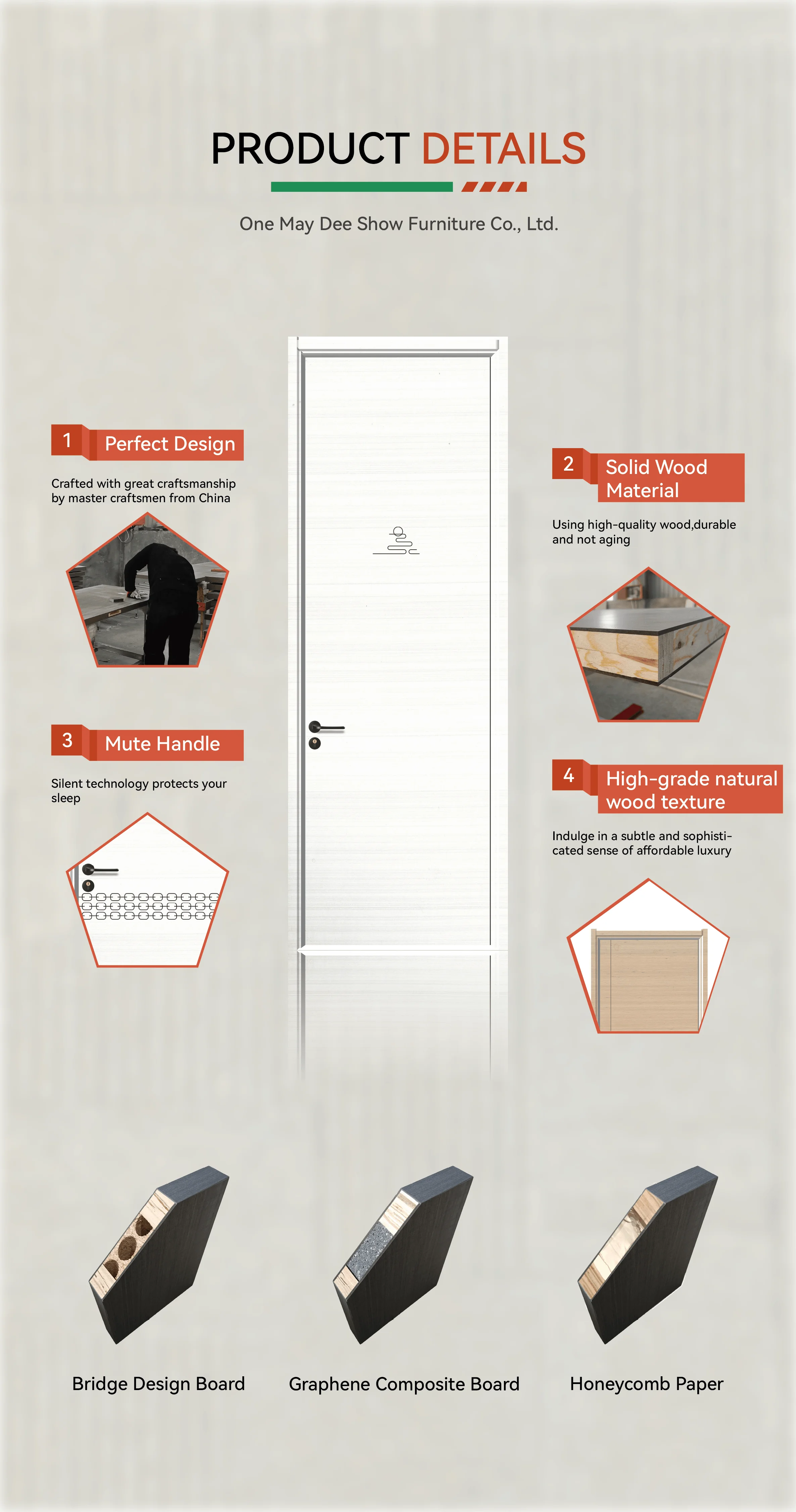 Wholesale PVC-Coated MDF Skirting Board Trim Wood Flooring and Tile ...