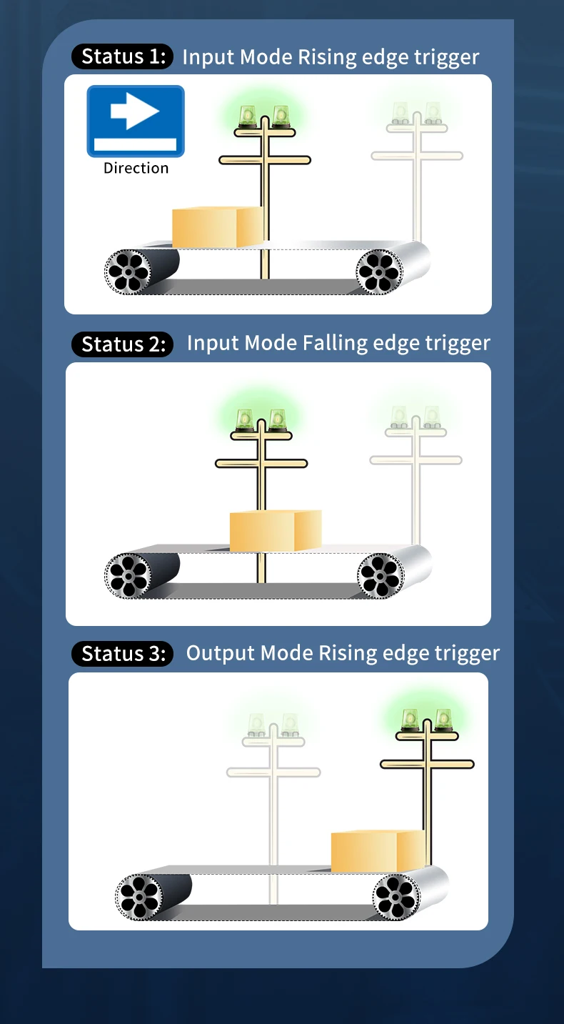 NVK Checkweigher Controller - Smart, High Speed, Customizable