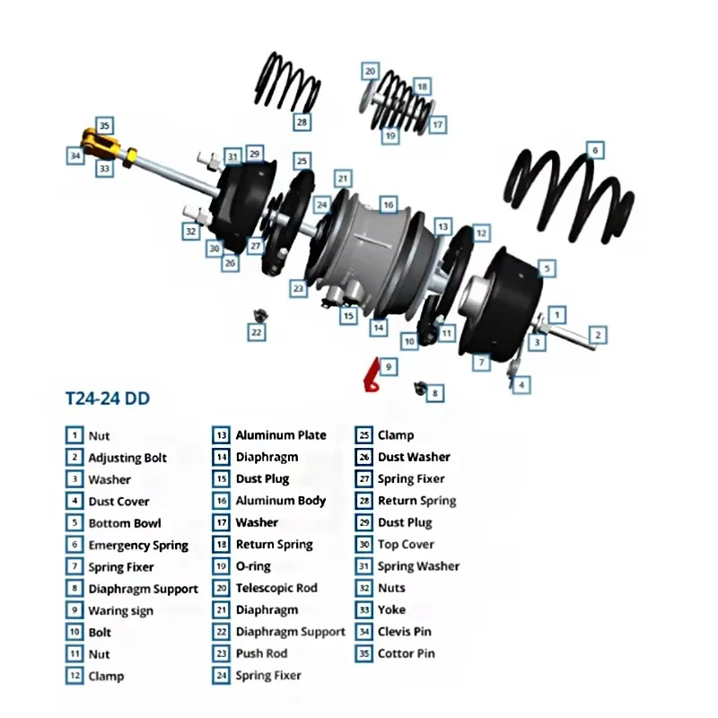 3030 Brake Chamber Highway Heavy Duty Trailer Truck Parts American Type ...